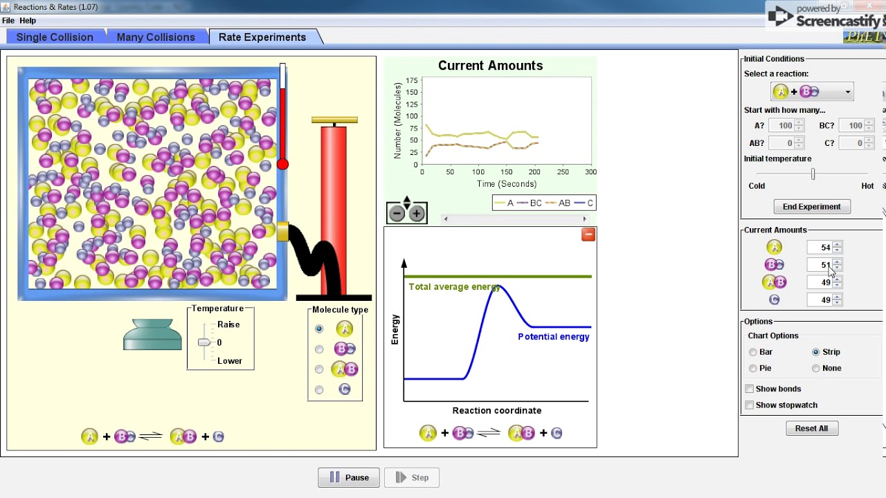 Using PhET Rate of reaction simulation