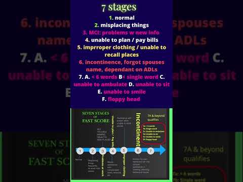 Stages of dementia: 1. three stages 2. Seven stages