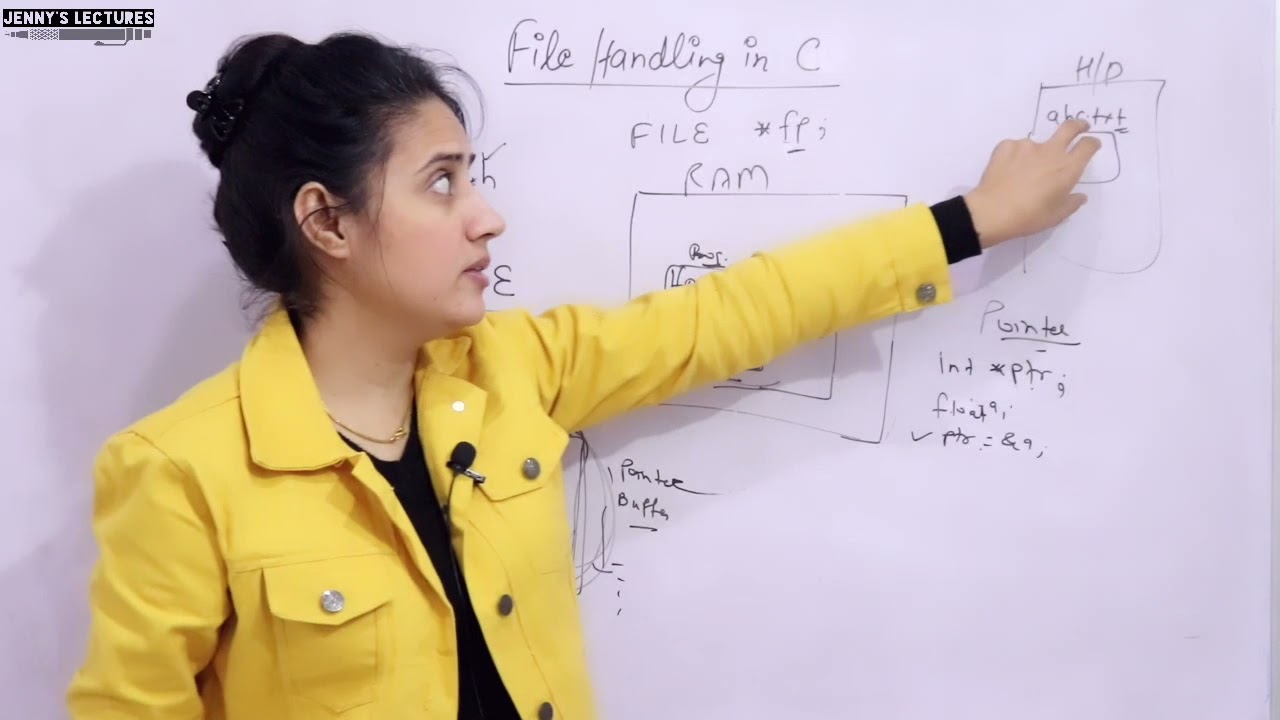 Understanding File Handling In C File Pointers And The Fopen Function Galaxyai