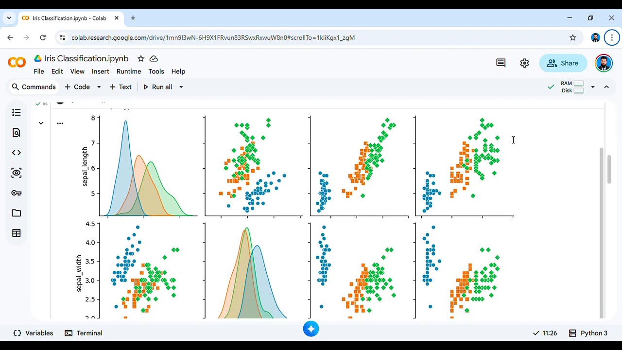 Build an Iris Species Predictor with 100% Accuracy