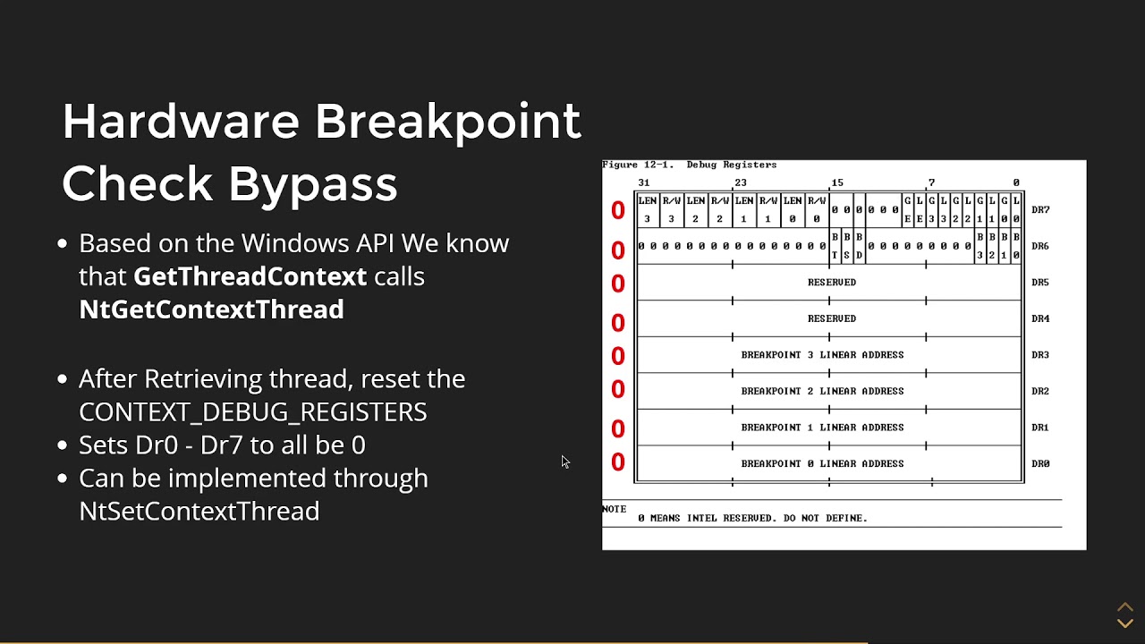 Implementing Windows Anti-Debugging Techniques