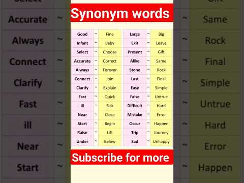 #synonyms words #english #viral #youtubeshorts #dailywords #shorts #share #vocabulary #like #english