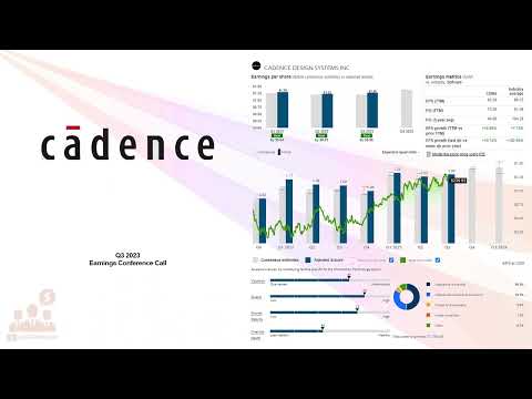 $CDNS Cadence Design Systems Inc Q3 2023 Earnings Conference Call