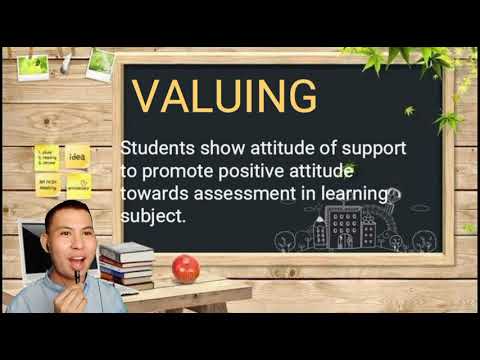 Taxonomy of Educational Objectives : Affective Domain (Krathwol)