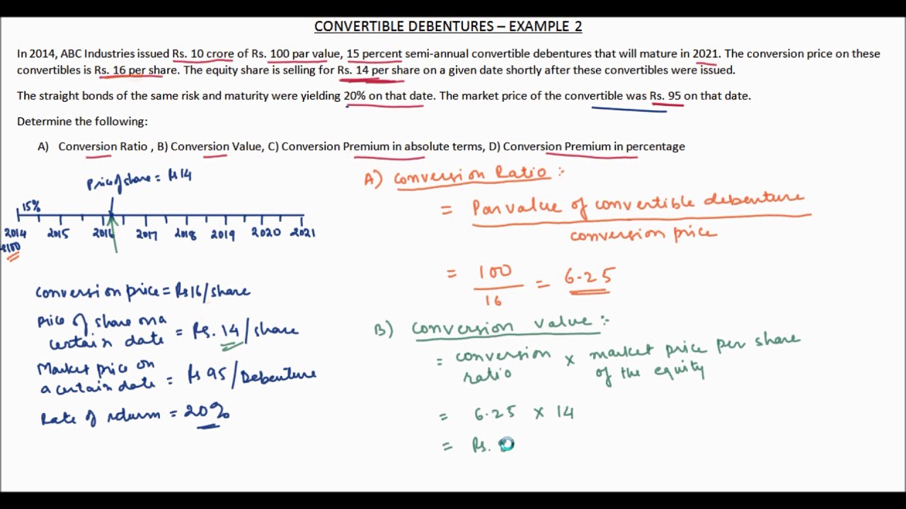 Convertible debentures – Welcome to maxusknowledge.com Convertible debentures – Welcome to maxusknowledge.com