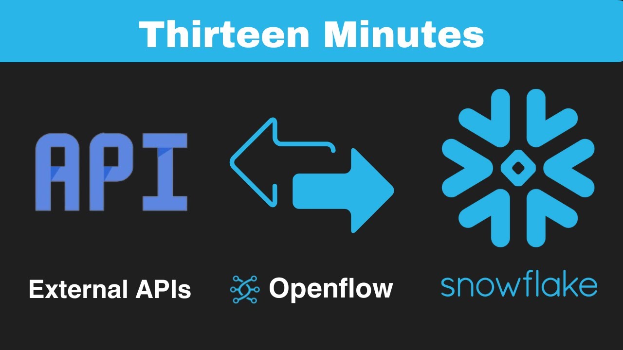 Snowflake - Loading API Data into Snowflake with OpenFlow