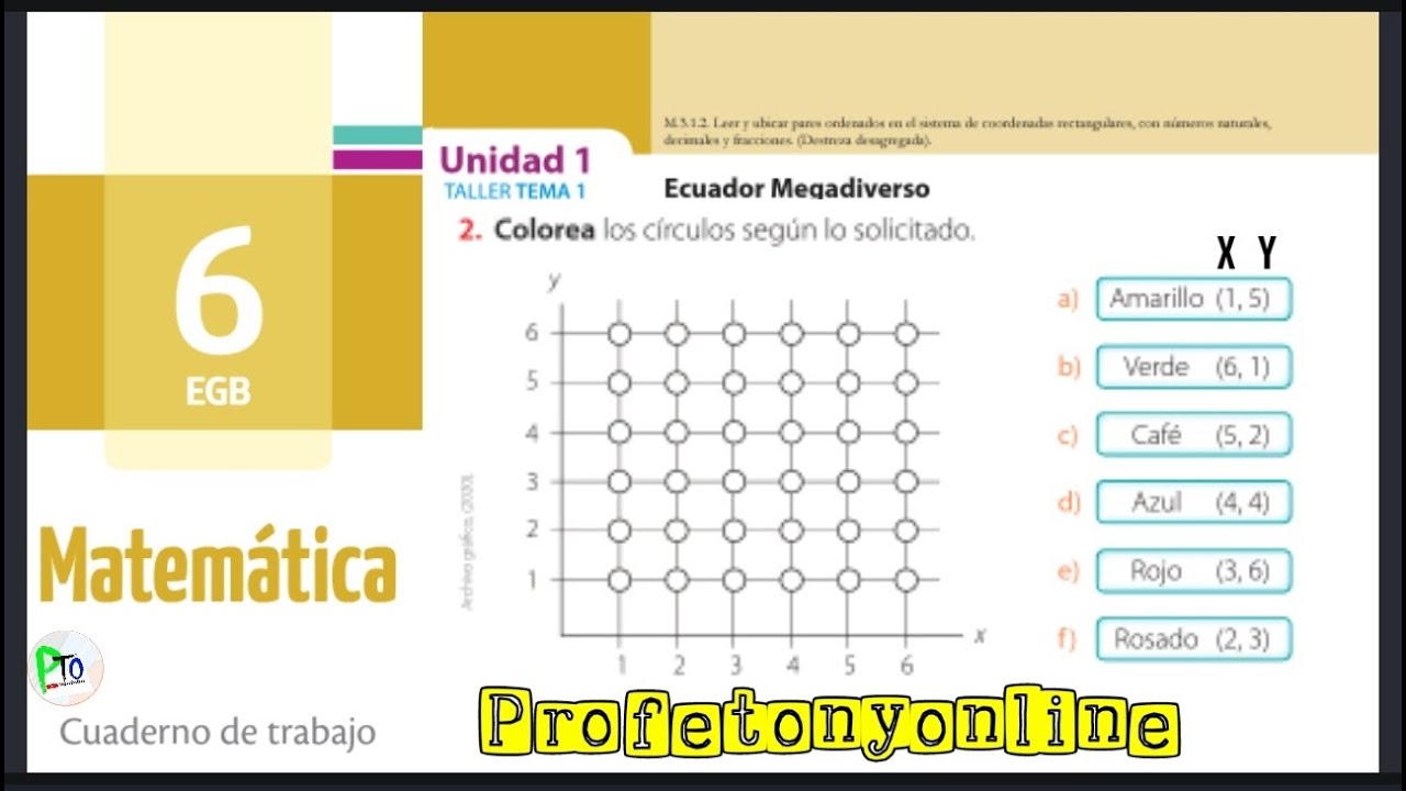 ✅6TO GRADO EBG TEXTO INTEGRADO CUADERNO DE TRABAJO ECUADOR MEGADIVERSO UNIDAD TALLER TEMA 1