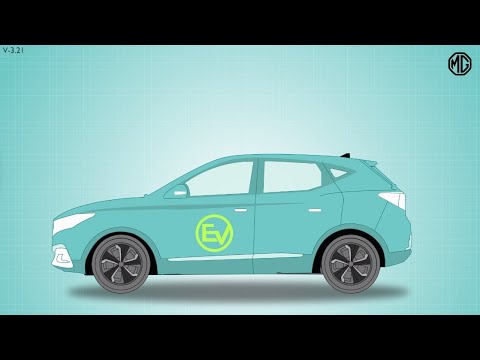MG ZS EV Chapter 7 | Battery 2nd Life and Recycling