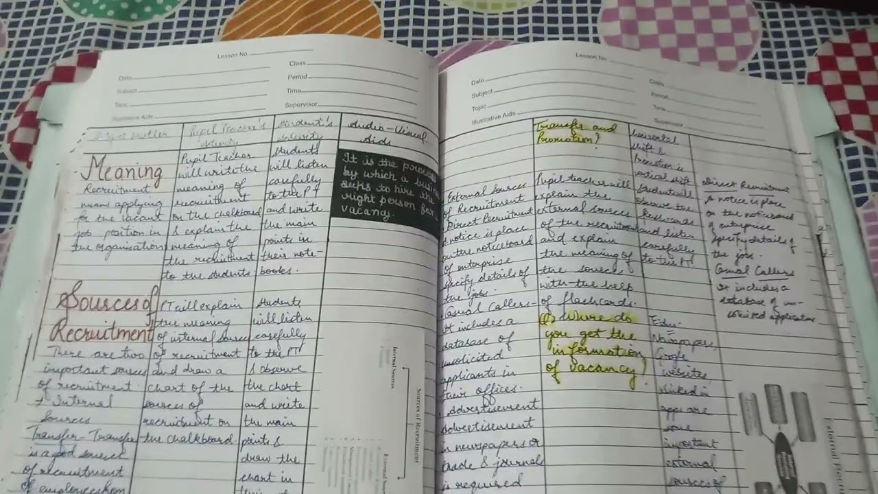 Lesson plan 5 Topic -Recruitment (Commerce)