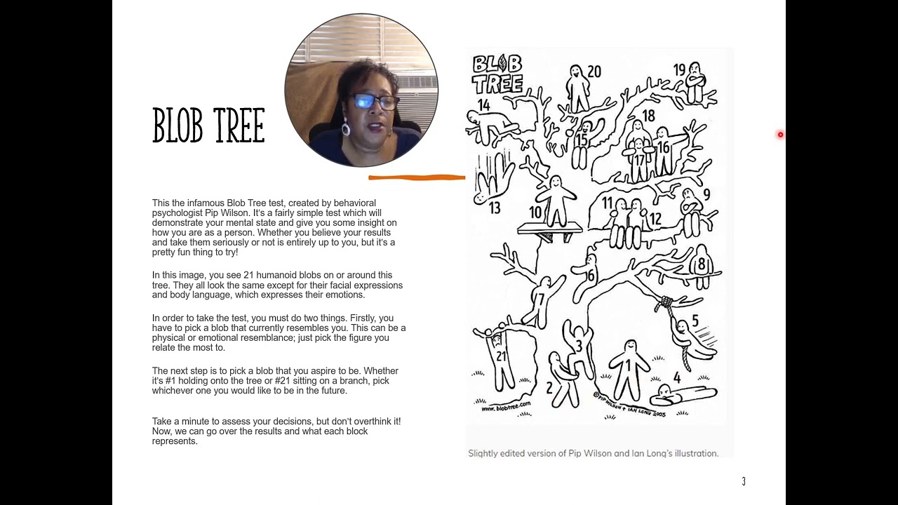 The Blob Tree Presentation
