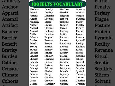 Essential IELTS Vocabulary for Higher Band Scores #english #spokenenglish #vocabulary