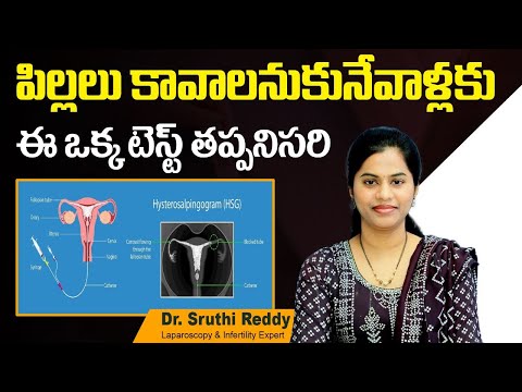 సంతానలేమికి HSG | HSG Test for Pregnancy in Telugu | Hysterosalpingogram | Treatment Range Hospital