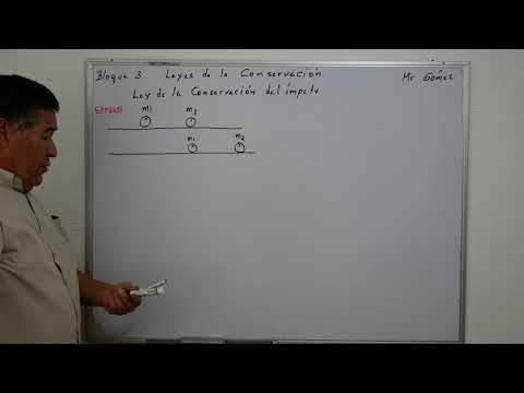 Definicion de Impulsion e Impetu