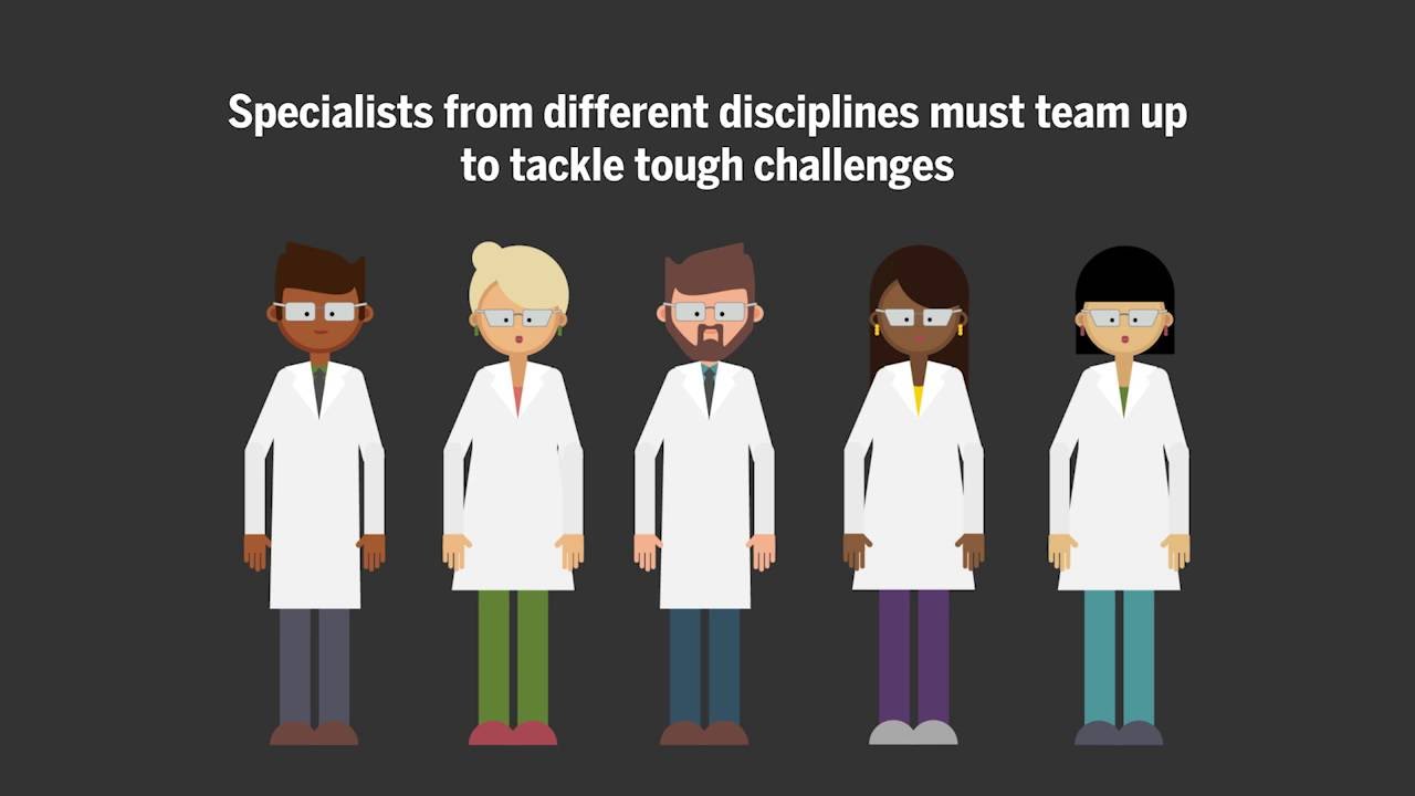 Why does basic science matter?