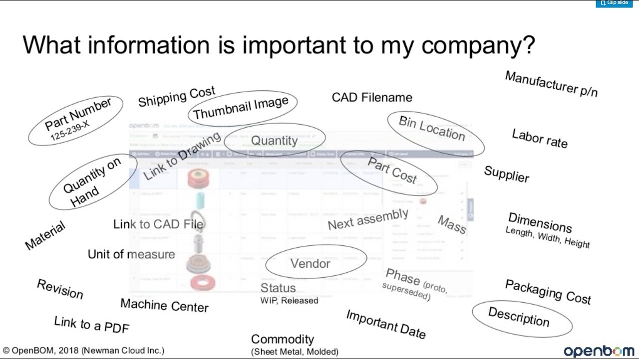 WEBINAR: BOM Management: Blending Design And Business Data Into A Sensible BOM