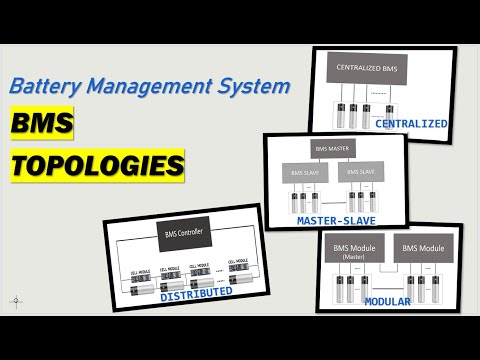 BMS Topologies | Battery Management System |Centralized, Modular, Master Slave, Distributed Topology