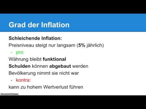Inflation - Definition & Erklärung - BWL einfach erklärt!