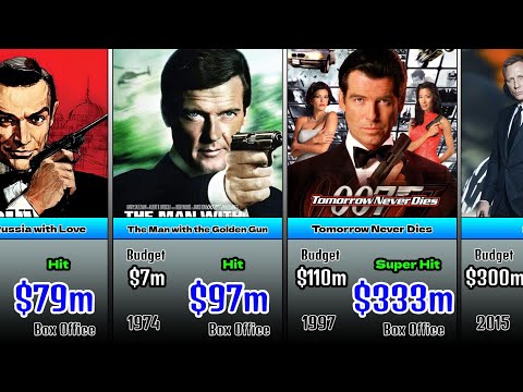 James Bond \ Movies \ 1962 - 2021 \ List \ Hits and Flops