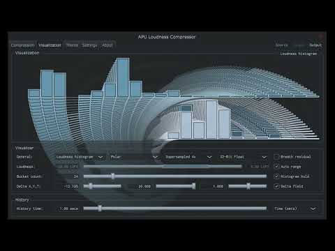 APU Software introduces APU Loudness Compressor - Gearspace