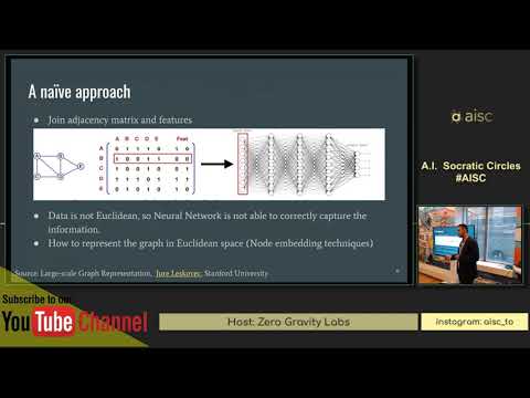 GraphSAGE
