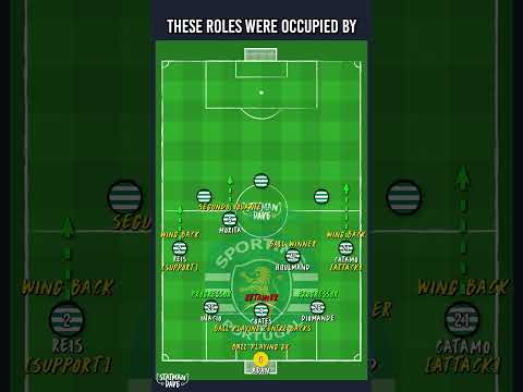 Why Ruben Amorim's 3-4-2-1 Is PERFECT For Manchester United