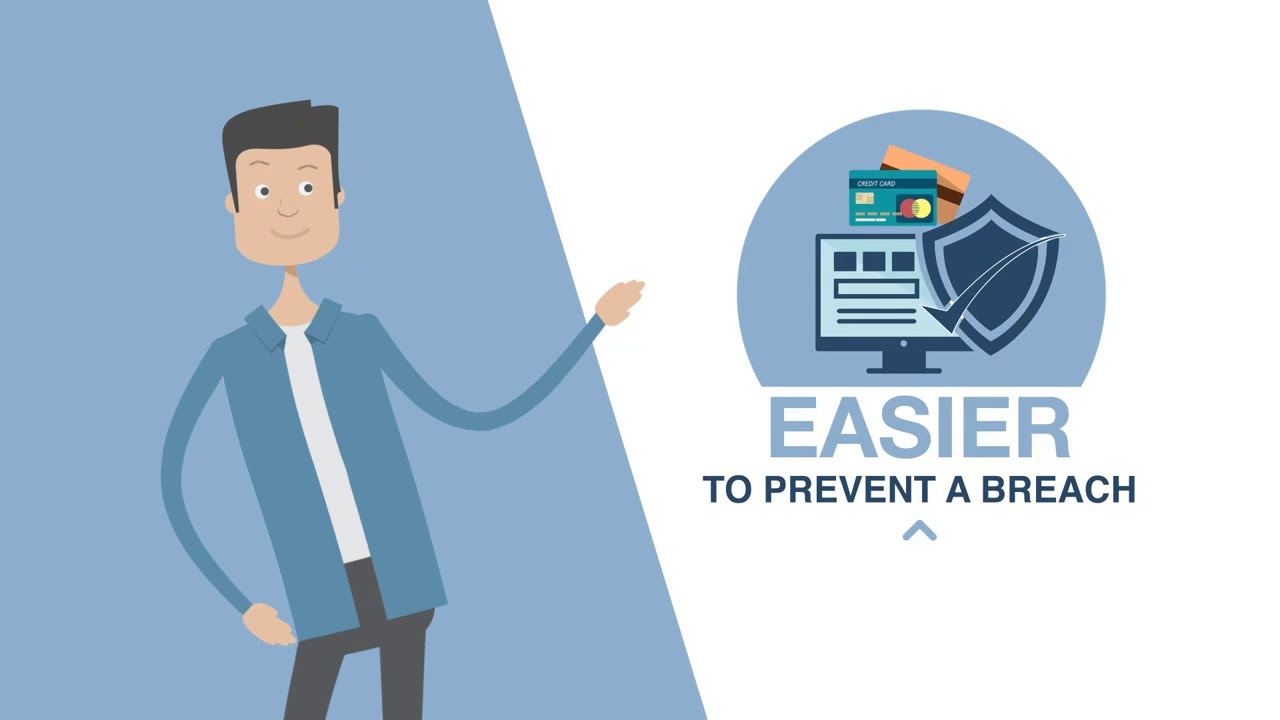 PCI Compliance Self Assessment Questionnaire