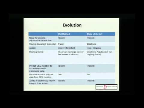 PART 2 | Dr. Alejandra Guerchicoff - Clinical Trials and Adverse Events Reporting