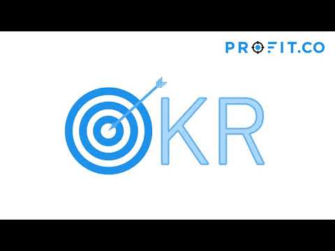 What Are OKRs?