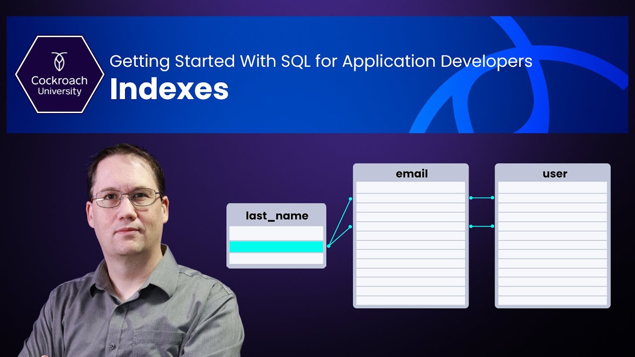 Indexes - Getting Started With SQL for Application Developers