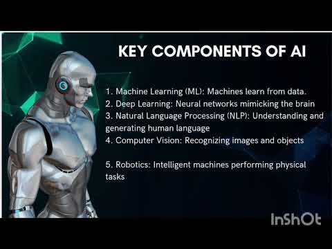 Automation and artificial intelligence Distruptive technology