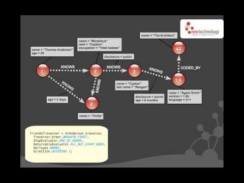 Introductions to Graph Databases and Theory | cistronic