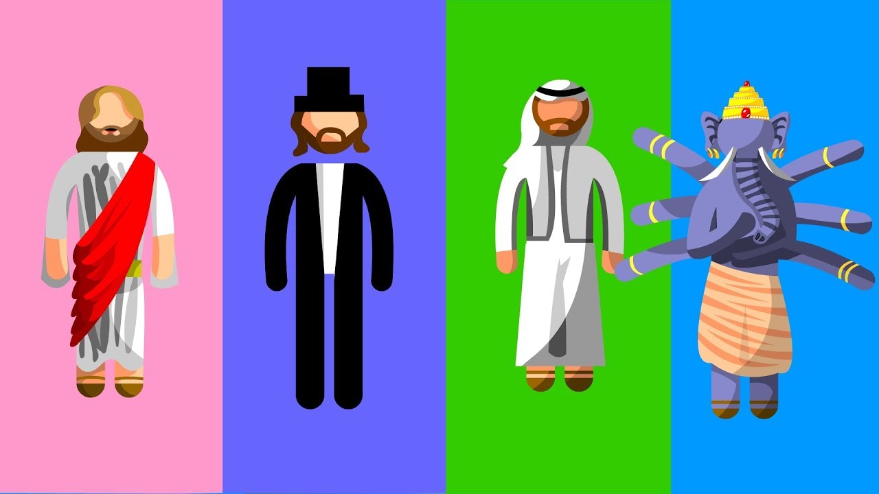 Initiation Rites | How People Join Religions!