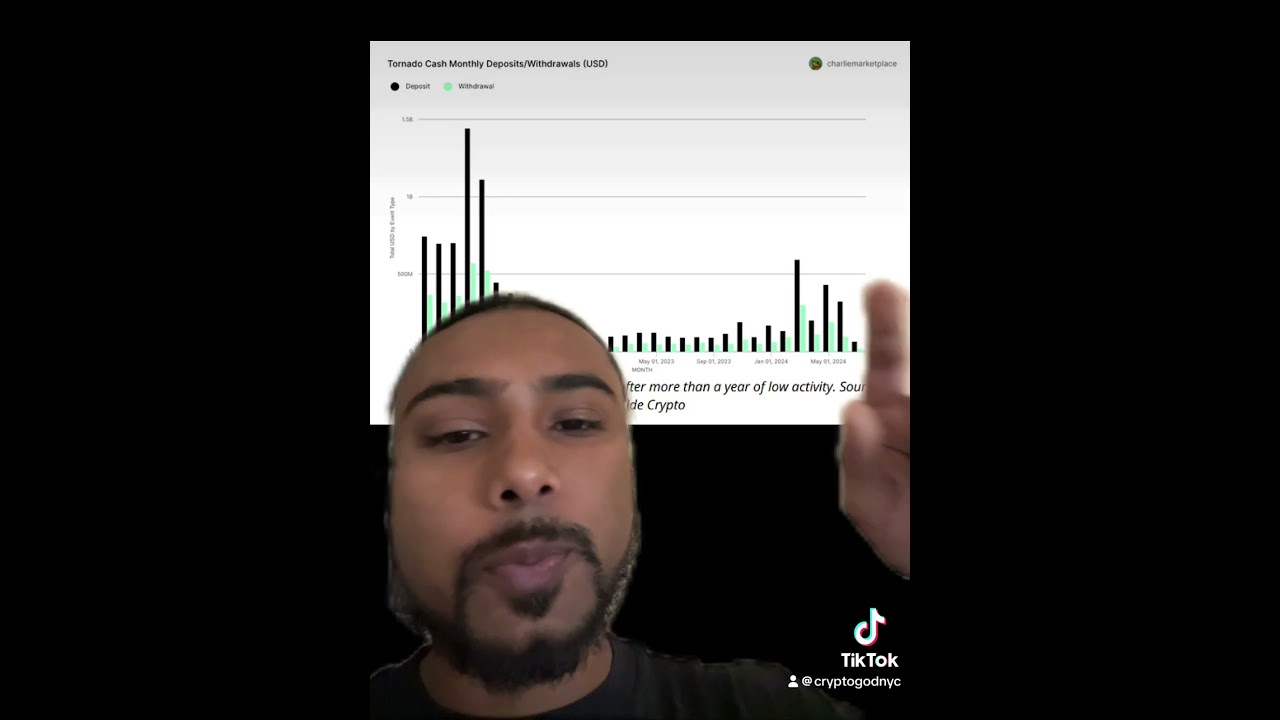 Tornado Cash is Back 2024 !! #cryptonews #cryptotoday #cryptonewstoday