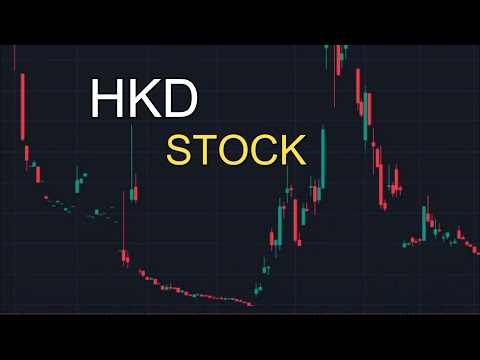 HKD Stock News Today and Its Technical analysis 30 November AMTD Digital Stock
