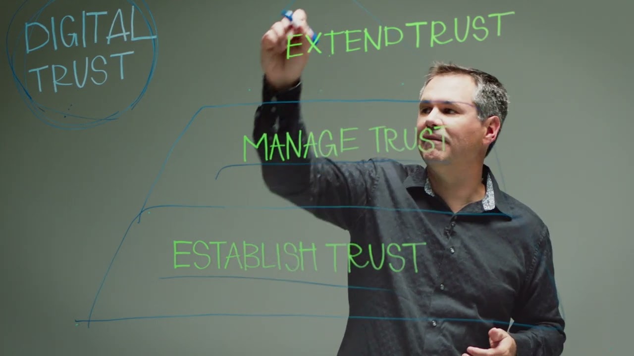 What is Digital Trust?