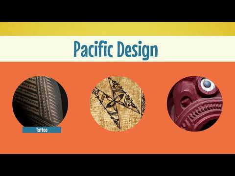 What is the Arts? - STEAM Learning
