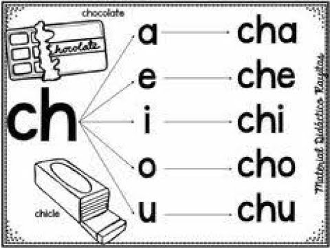 TOMi.digital - LAS SILABAS CHA, CHE, CHI, CHO, CHU