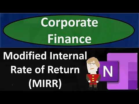 Modified Internal Rate of Return (MIRR) 1231