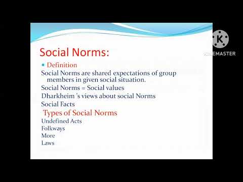 social norms (mamulaat) social sanctions in urdu/ Hindi