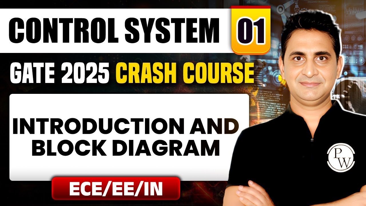 Understanding Control Systems: An Introduction and Block Diagram Overview | Galaxy.ai
