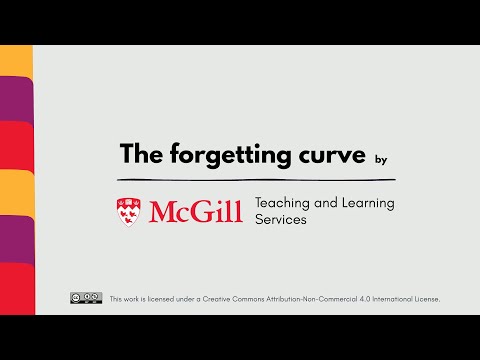 The forgetting curve