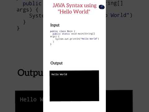????Java☕Syntax????"Hello World"????Program✨Basic Java Interview question????