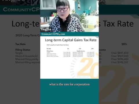 Long Term Capital Gains Tax Rate