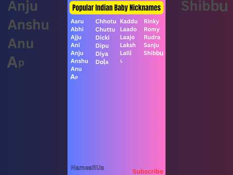 Popular Indian Baby Nicknames 🇮🇳 👼#shorts #shortvideo #nicknames #trending