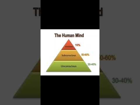 #conscious and #unconscious mind🧐😵🧠
