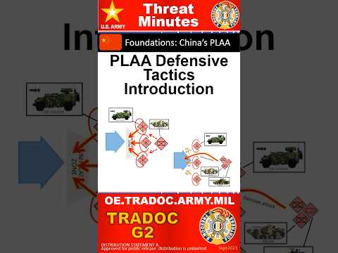 PLAA Defense Introduction - ThreatMinutes