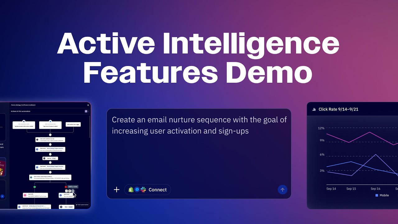 The AI Marketing tool: Active Intelligence [FULL DEMO]