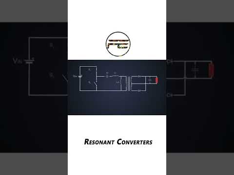 What is a Resonant converter