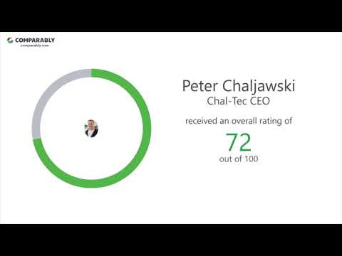Chal-Tec's CEO and Office Environment - Q1 2019