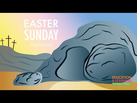 Easter Sunday Explained